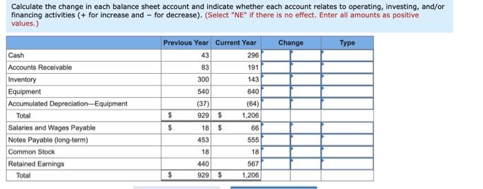 Solved E12-7 (Algo) Preparing and Evaluating a Simple | Chegg.com