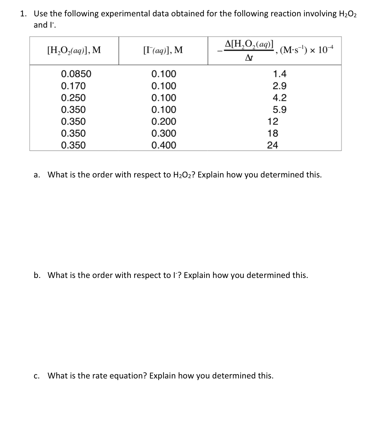Solved Use the following experimental data obtained for the | Chegg.com