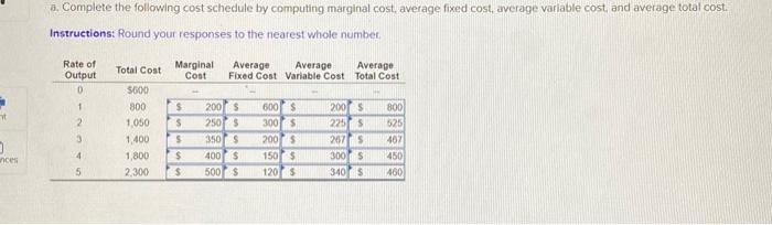Solved 5. Complete the following cost schedule by computing | Chegg.com