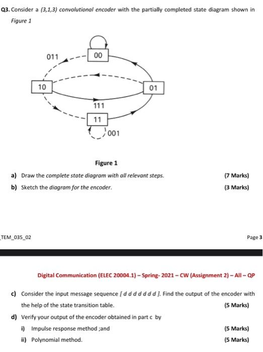 Solved Q3. Consider a (3,1,3) convolutional encoder with the | Chegg.com