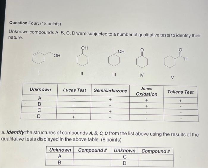 Solved Question Four: (18 points) Unknown compounds A, B, C, | Chegg.com