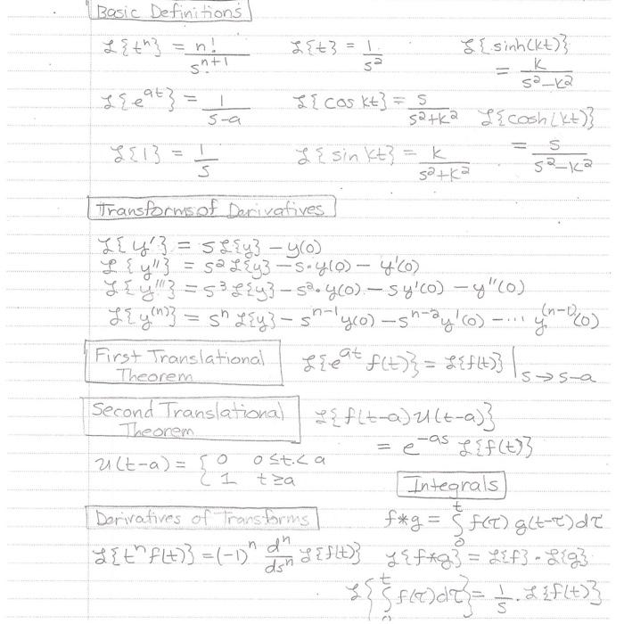 Solved Basic Definitions | Chegg.com