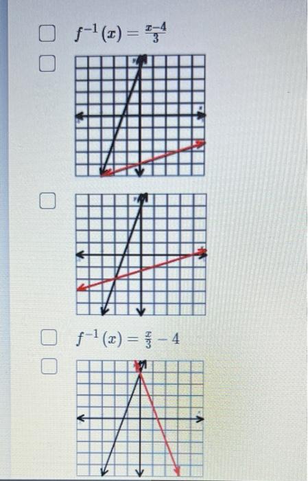 Solved Consider the following function and it's graph: S (7) | Chegg.com