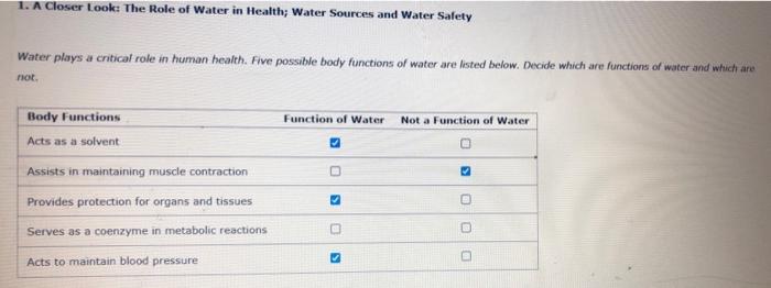 Solved 1. A Closer Look: The Role of Water in Health; Water | Chegg.com