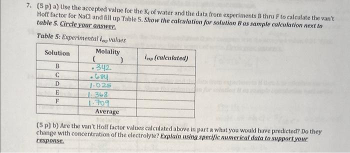 Solved Part 2: Boiling Point Elevation Data Collect all your | Chegg.com