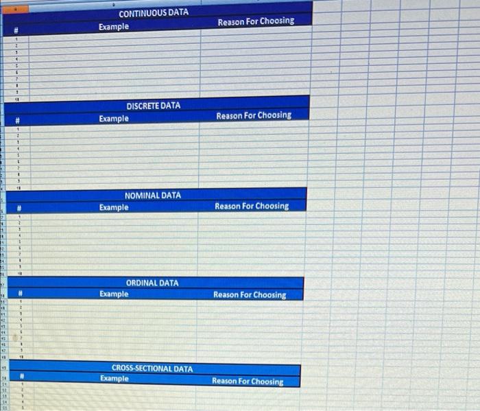 Solved CONTINUOUS DATA Example Reason For Choosing 1 2 1 3 . | Chegg.com