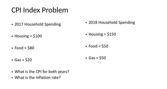 Solved CPI Index Problem - 2017 Household Spending - 2018 | Chegg.com