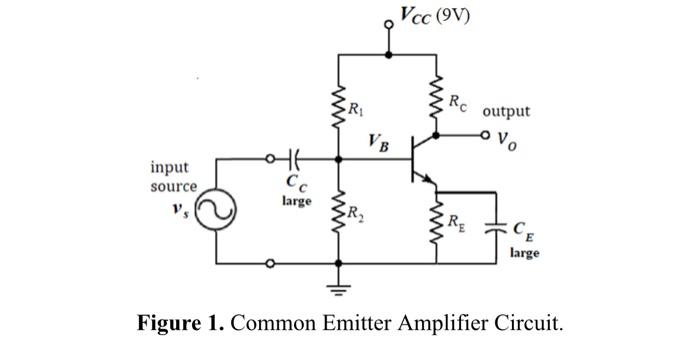 Solved Figure 3. Circuit for running a DC sweep at the base | Chegg.com