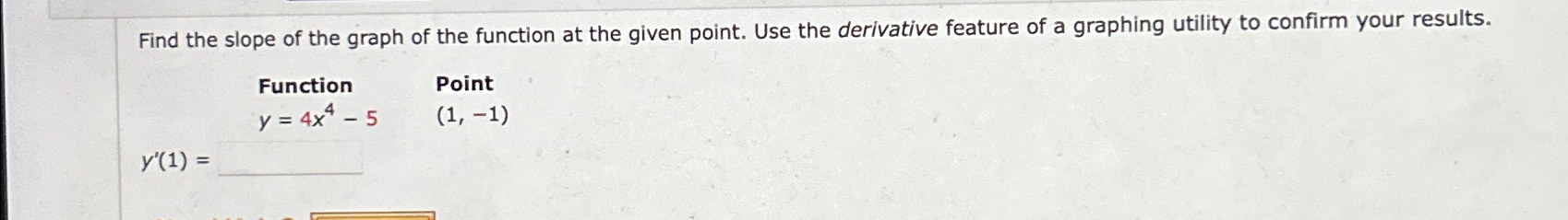 Solved Find the slope of the graph of the function at the | Chegg.com