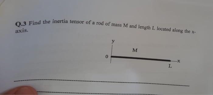 Solved Q.3 Find the inertia tensor of a rod of mass M and | Chegg.com
