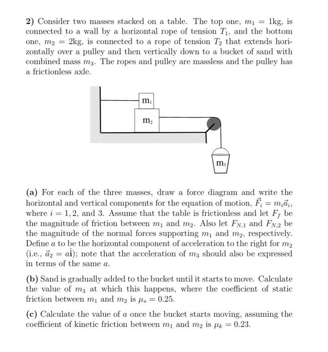 Solved 2) Consider two masses stacked on a table. The top | Chegg.com