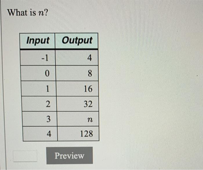 Solved What is n ? | Chegg.com