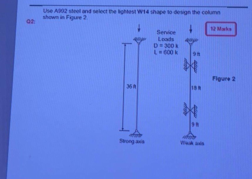 Solved Q2: Use A992 steel and select the hightest W14 shape | Chegg.com