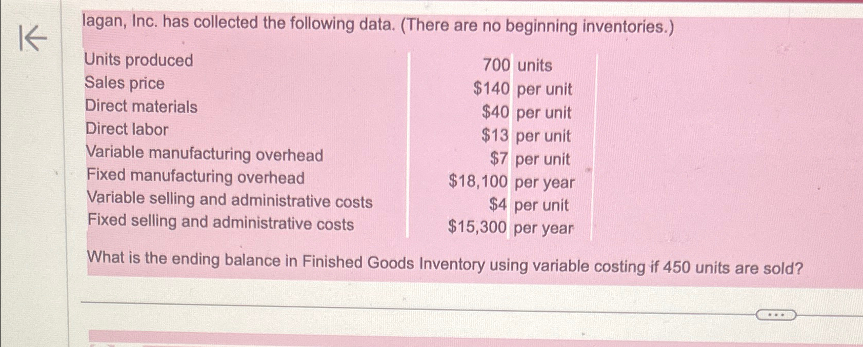 Solved lagan, Inc. has collected the following data. (There | Chegg.com