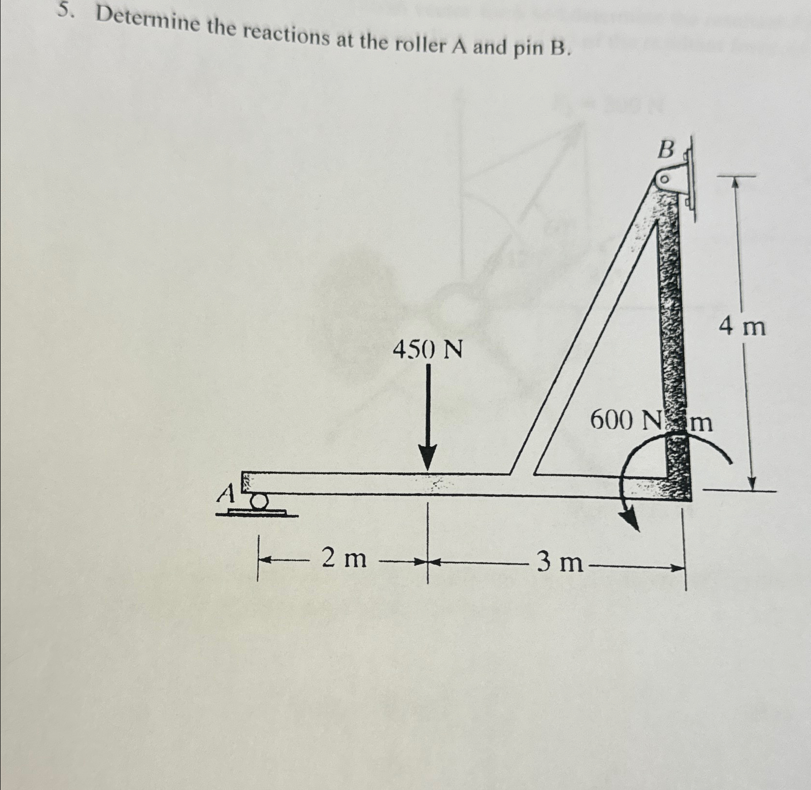 Solved Determine the reactions at the roller A and pin B. | Chegg.com