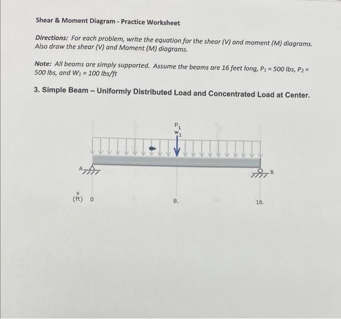Solved Shear & Moment Diagram - Practice Worksheet | Chegg.com