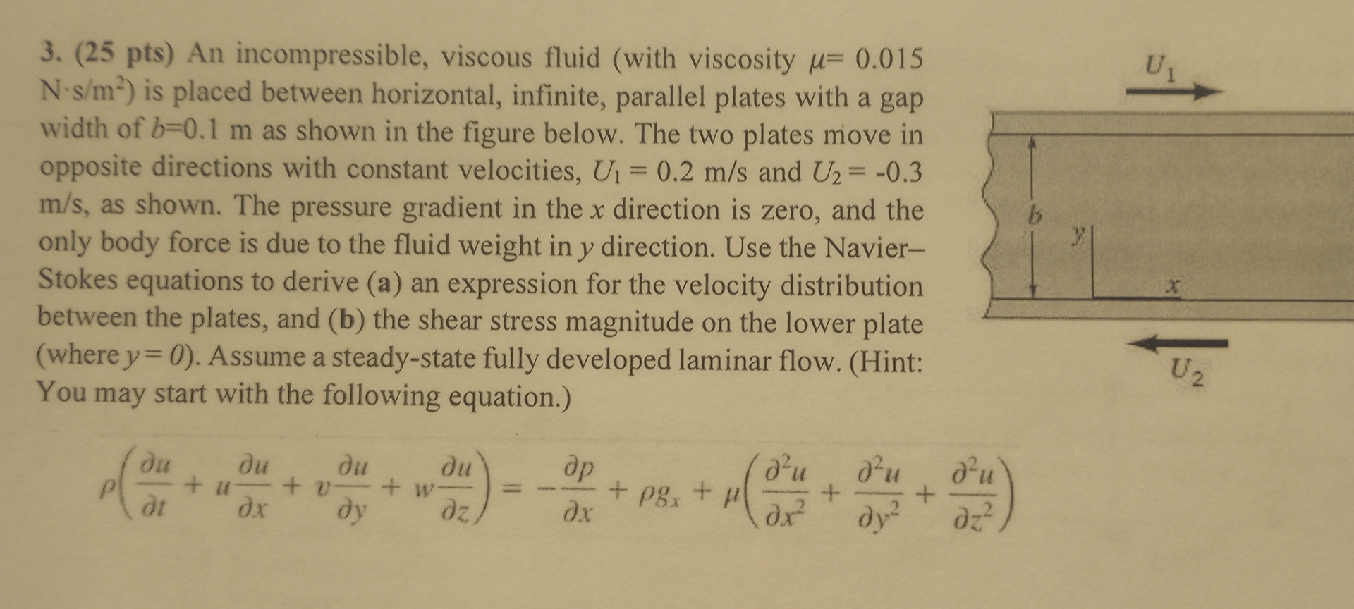 Solved (25 ﻿pts) ﻿An incompressible, viscous fluid (with | Chegg.com