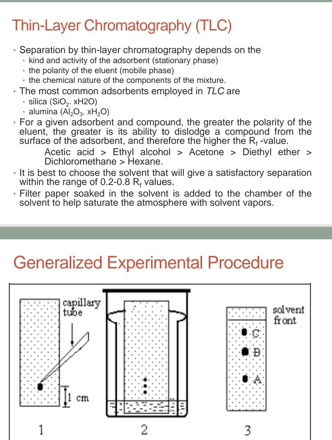 Solved CHROMATOGRAPHY Name Section TLC Examination of | Chegg.com