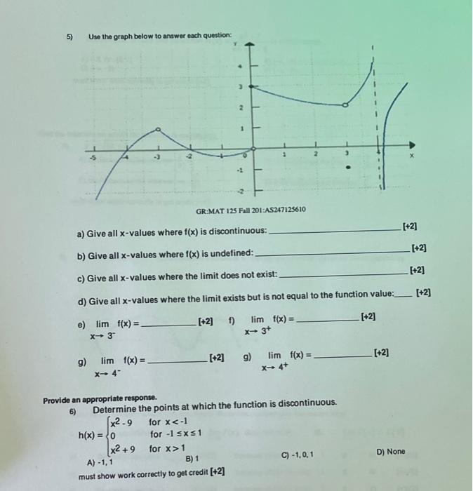 1) f(0) is undefined; | Chegg.com