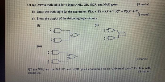 Solved Q1 (a) Draw a truth table for 4-input AND, OR, NOR, | Chegg.com