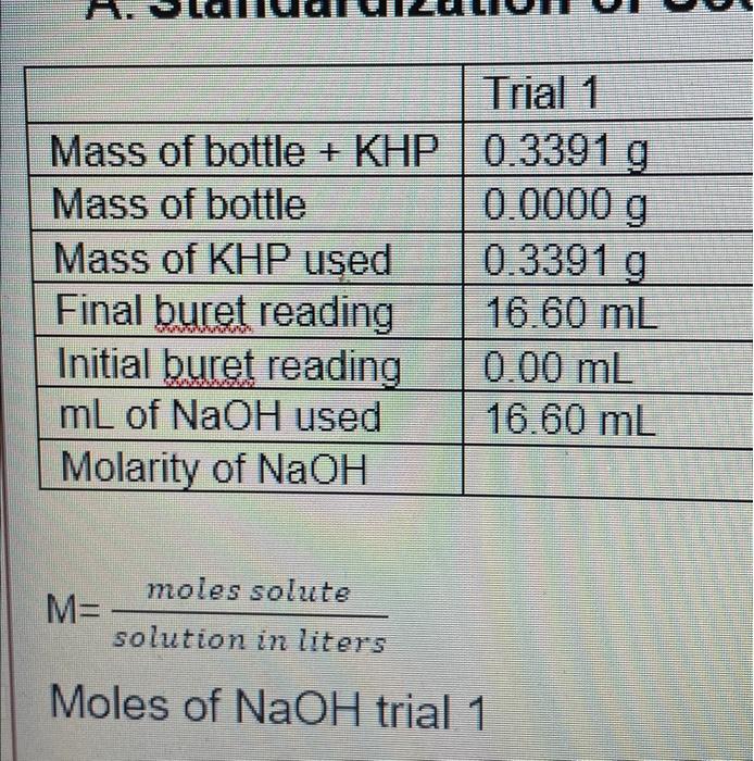 Solved M= solution in liters moles solute Moles of NaOH | Chegg.com