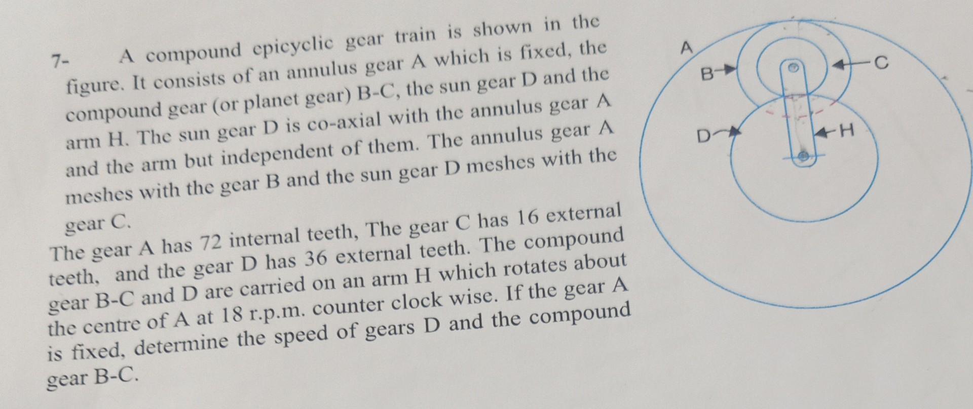 Solved 7- A compound epicyclic gear train is shown in the | Chegg.com