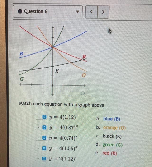 Solved Match each equation with a graph above y=4(1.12)x | Chegg.com