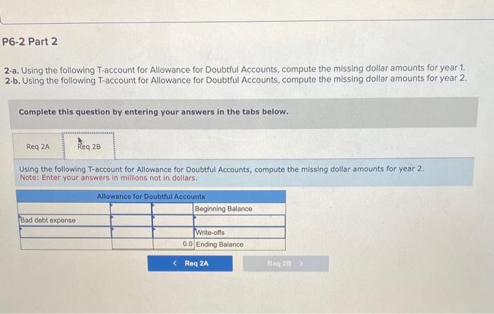 Solved Required information P6-2 (Algo) Recording Bad Debts | Chegg.com
