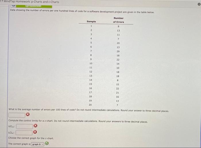 Solved D 17 MindTap Homework p-Charts and c-Charts | Chegg.com