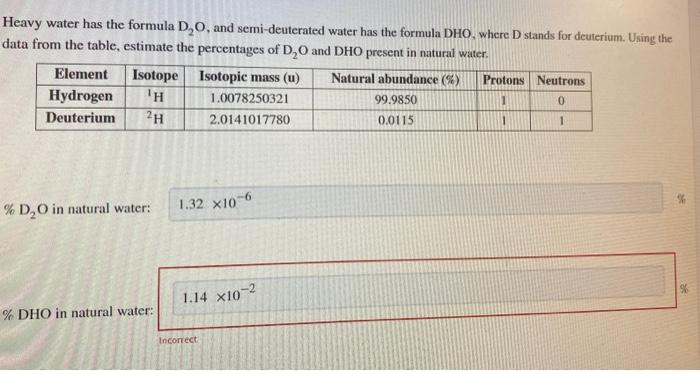 Solved Heavy water has the formula D2O, and semi-deuterated | Chegg.com