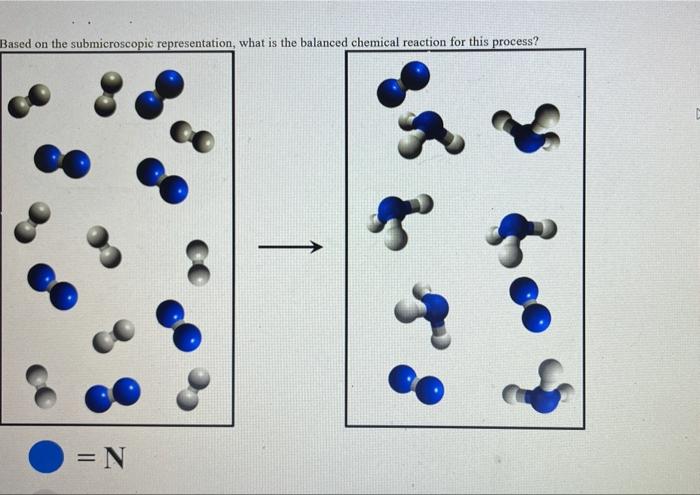 Solved Based on the submicroscopic representation, what is | Chegg.com