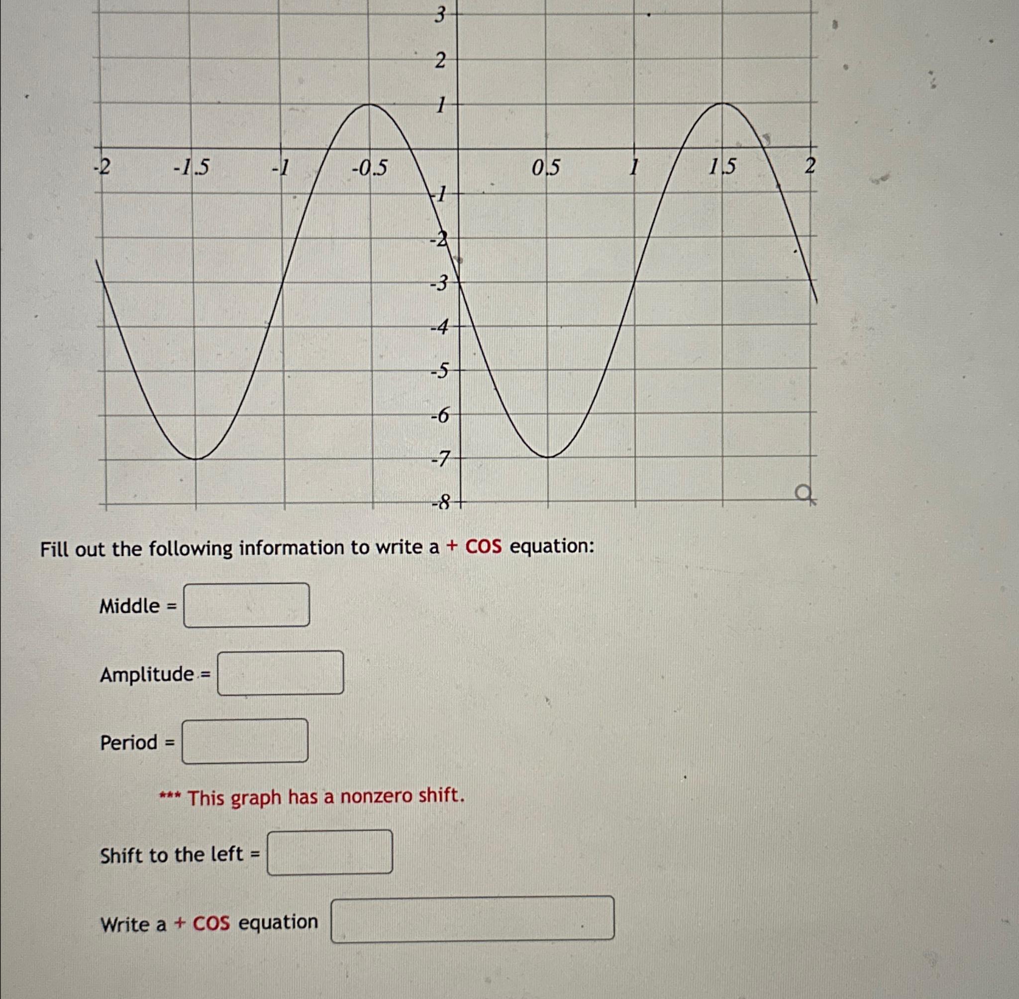 Solved Fill out the following information to write a+cos | Chegg.com