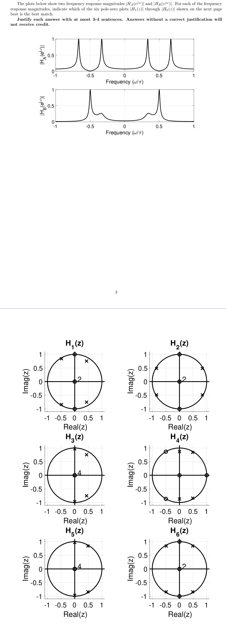 Solved The plots below show two frequency response | Chegg.com