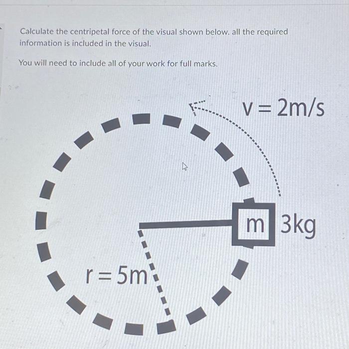 Solved Calculate the centripetal force of the visual shown | Chegg.com
