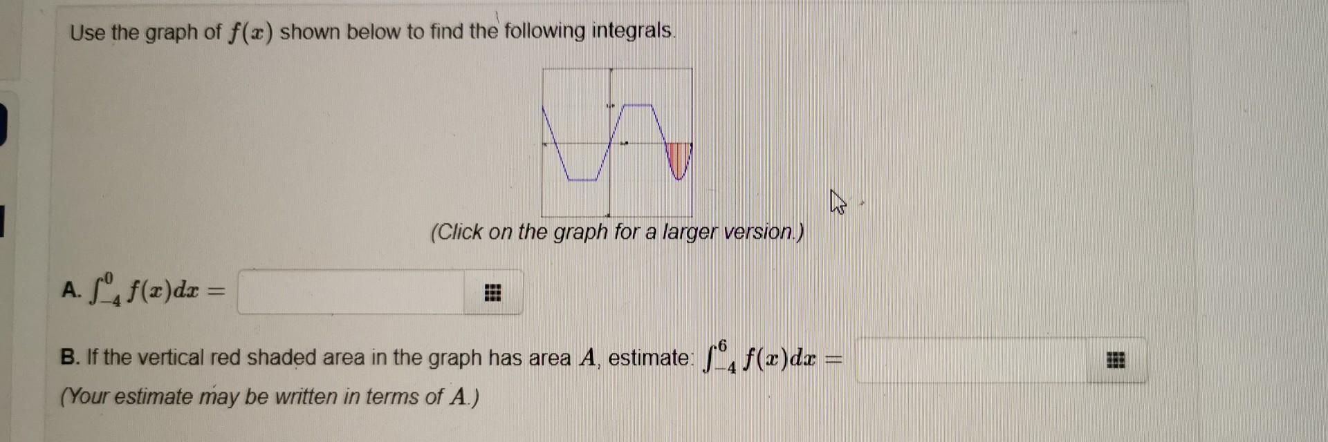 Solved Use the graph of f(x) shown below to find the | Chegg.com