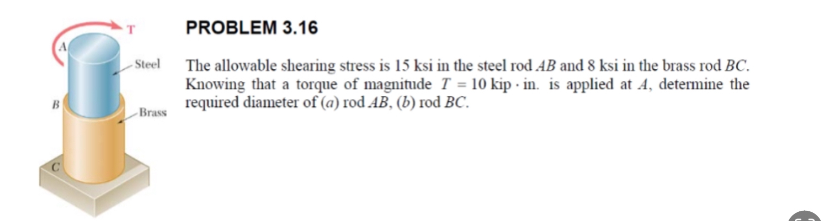 Solved PROBLEM 3.16The allowable shearing stress is 15ksi in | Chegg.com
