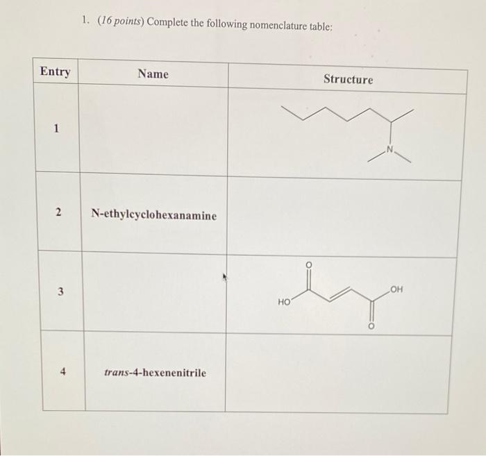 Solved 1. (16 points) Complete the following nomenclature | Chegg.com