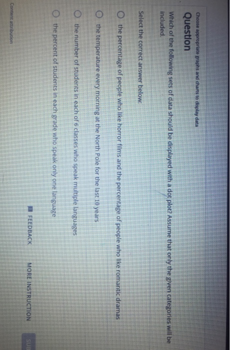 Solved Choose appropriate graphs and charts to display data | Chegg.com