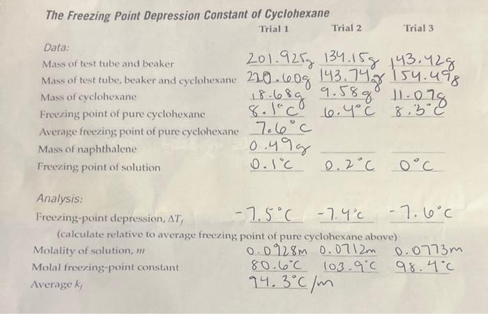 The Freezing Point Depression Constant of | Chegg.com