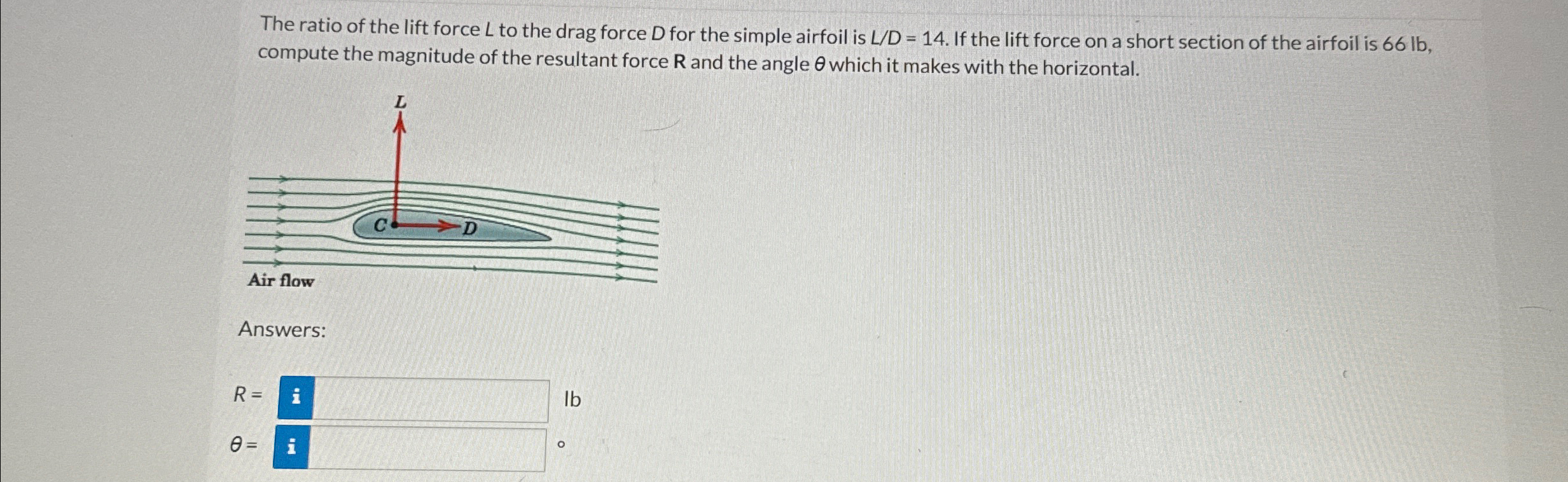 Solved The ratio of the lift force L ﻿to the drag force D | Chegg.com