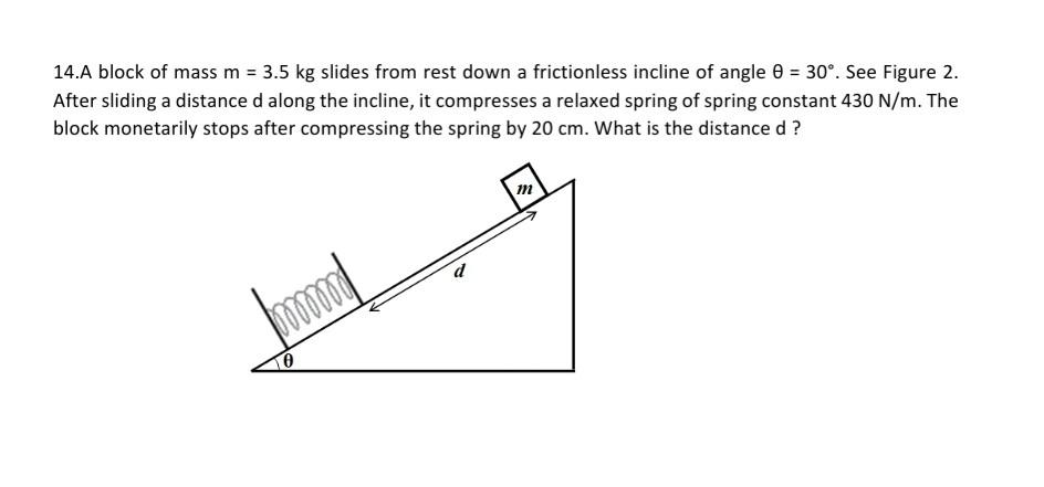 Solved 14.A block of mass m = 3.5 kg slides from rest down a | Chegg.com