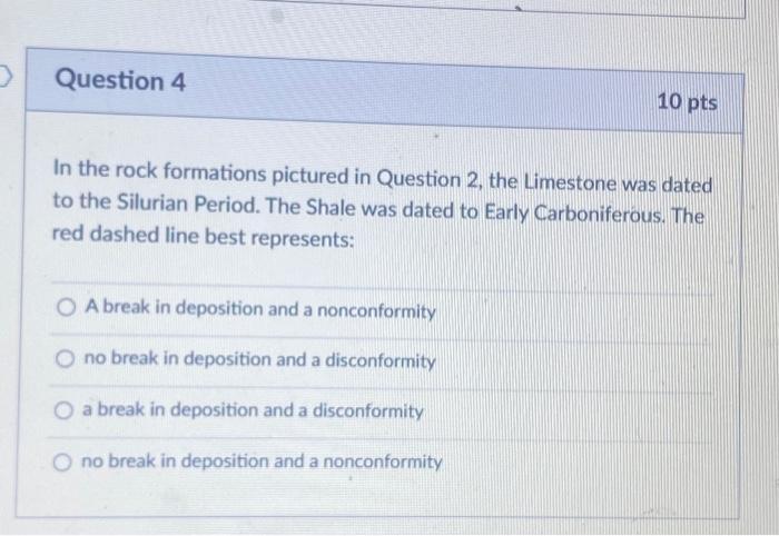 Solved In the rock formations pictured in Question 2, the | Chegg.com