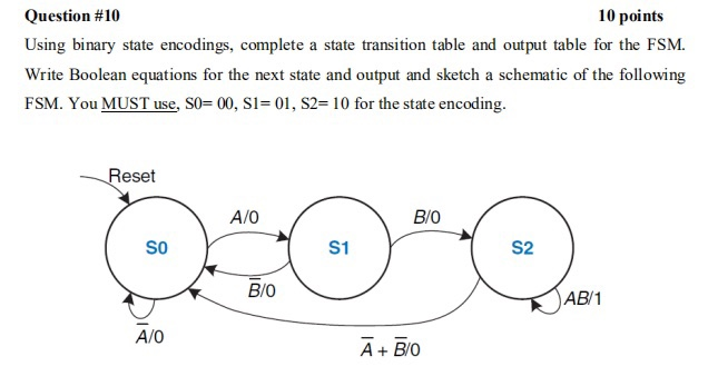 Solved Question #10 10 points Using binary state encodings, | Chegg.com