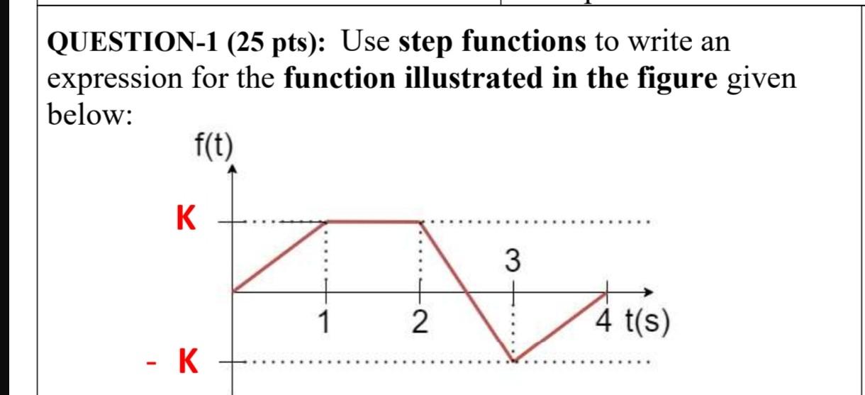 Solved QUESTION-1 (25 pts): Use step functions to write an | Chegg.com