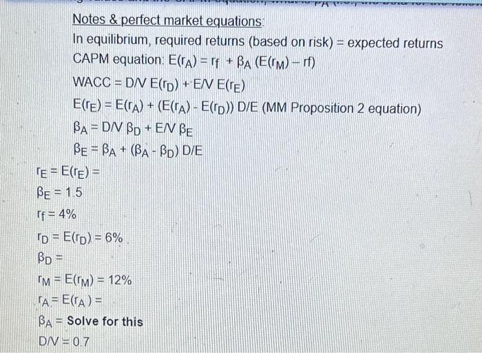 Solved Notes \& perfect market equations: In equilibrium, | Chegg.com