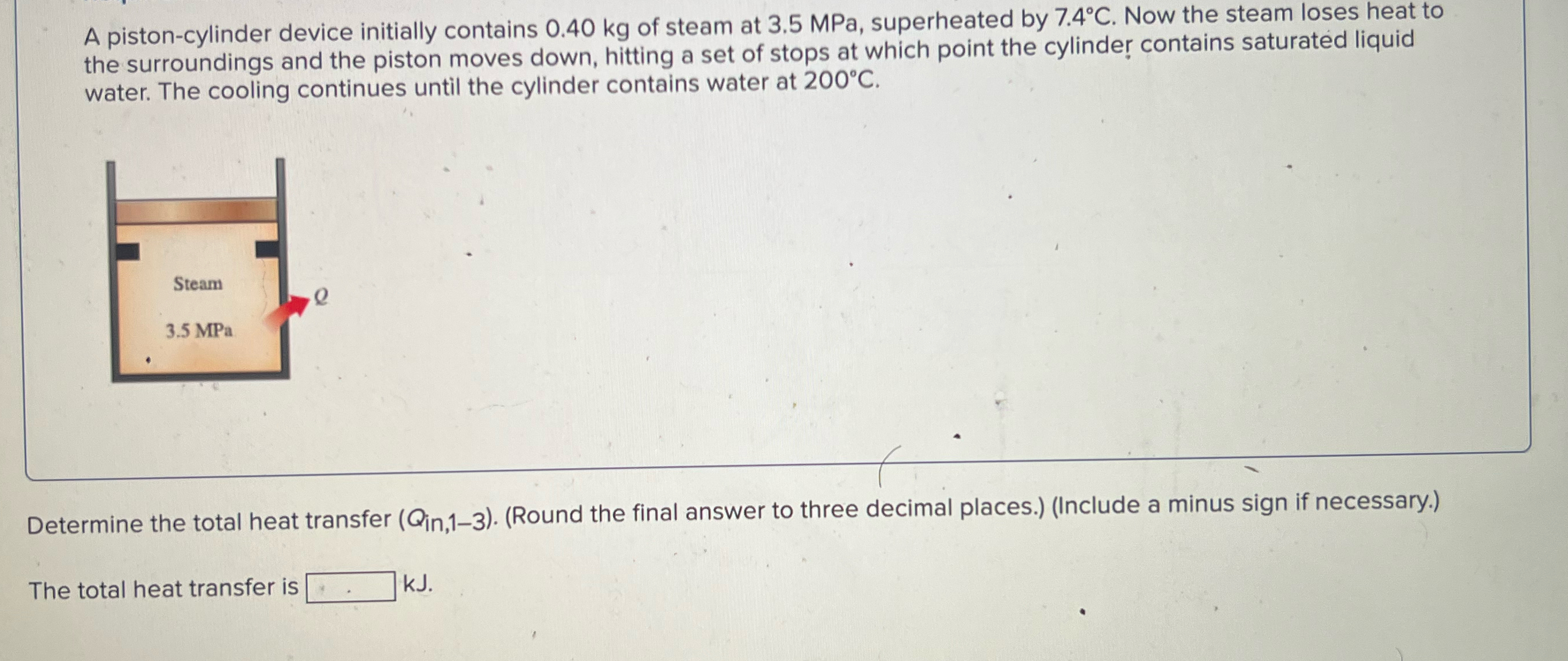 Solved A piston-cylinder device initially contains 0.40kg | Chegg.com