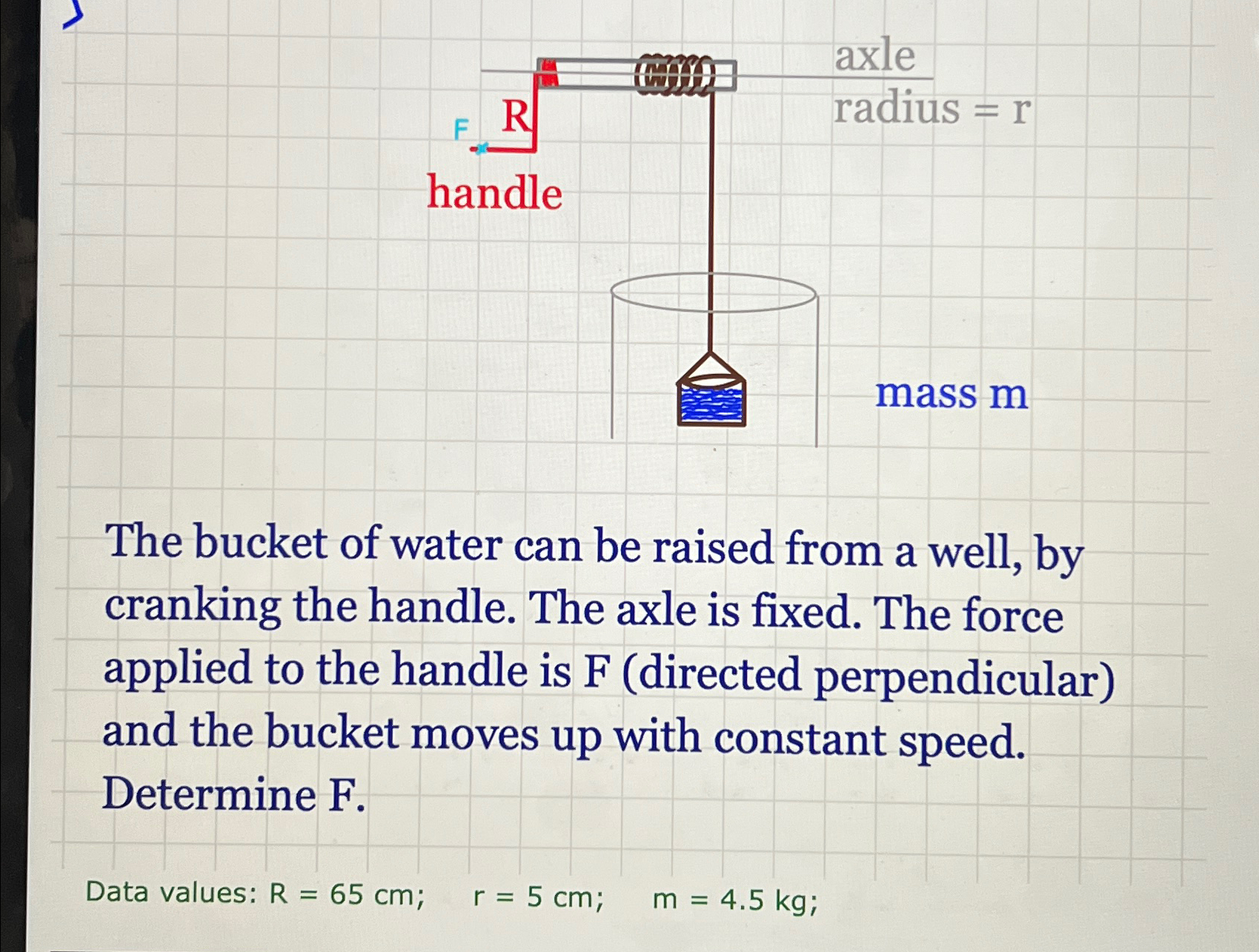 Solved The bucket of water can be raised from a well, by | Chegg.com