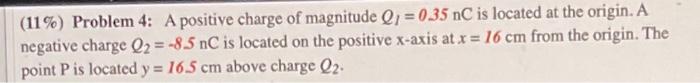Solved (11\%) Problem 4: A positive charge of magnitude | Chegg.com