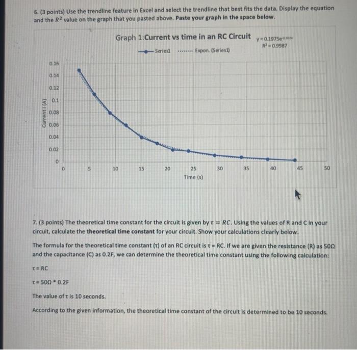 Solved Graph 1:Current vs time in an RC Circuit → Series 1 | Chegg.com