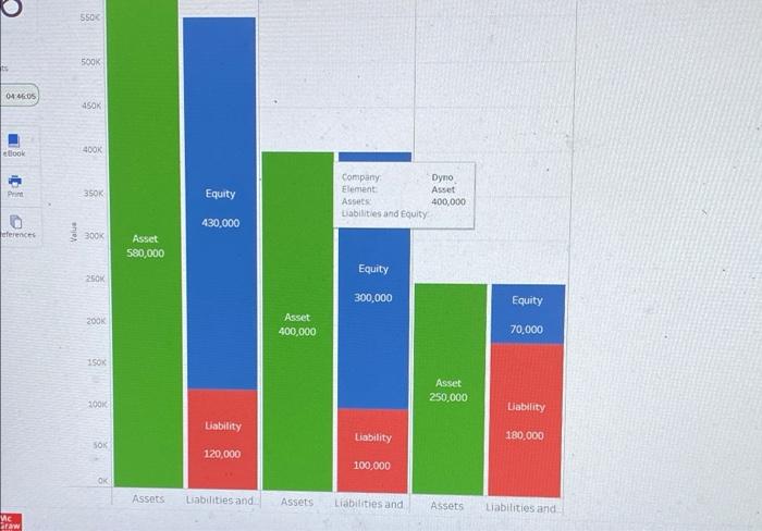 Solved Tableau Dashboard Activity 1-1: The Accounting | Chegg.com